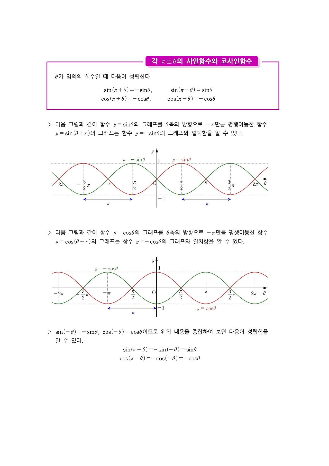 수학 개념 정리공식 삼각함수의 그래프 사인 함수 코사인 함수 탄젠트 함수