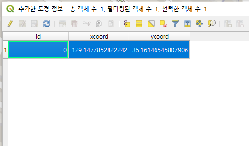 Qgis 다운로드 및 설치 사용 방법 지도 공부