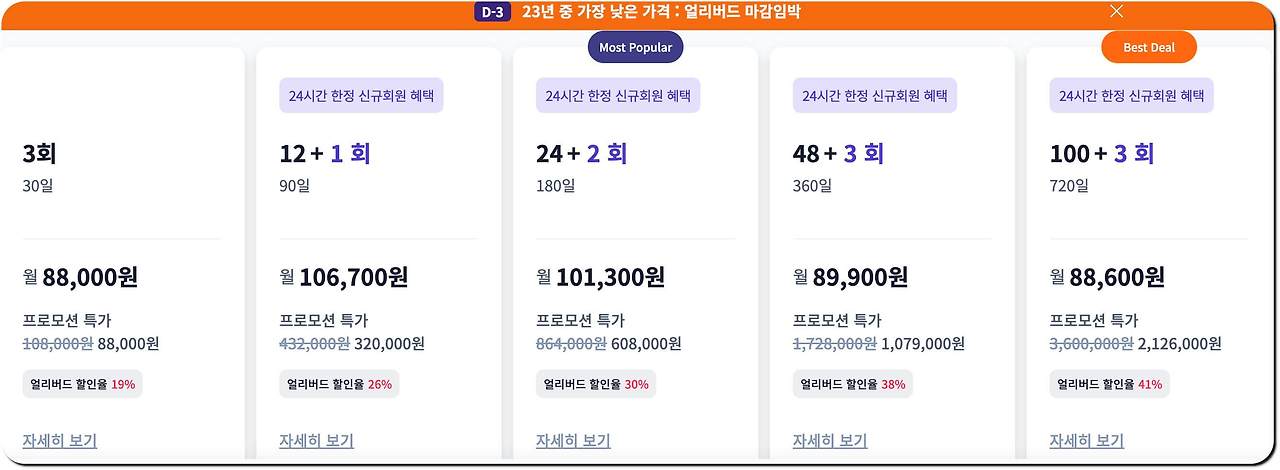 화상영어 링글 가격에 대해서 알아보자