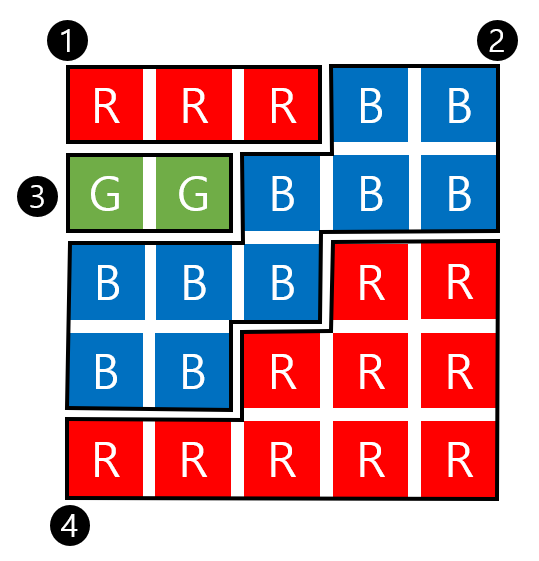 [DFS] 백준 - 10026번: 적록색약 Java 풀이 — 혁키의 개발일지