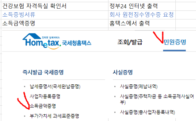 아파트 청약 예비당첨 접수하기 추첨하기 떨어진 후기 생애최초 특별공급 안산드레아스