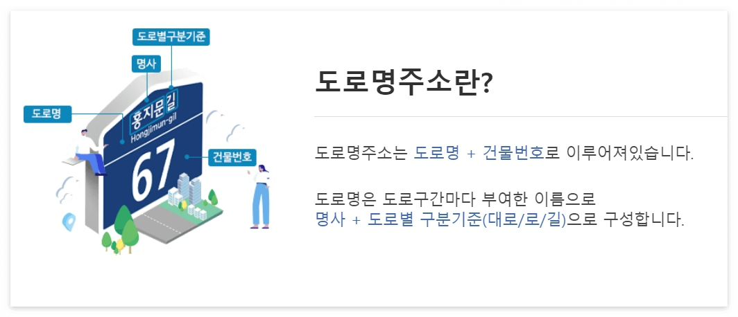 도로명주소 찾기 지번주소 찾기 변환 간단하게 끝
