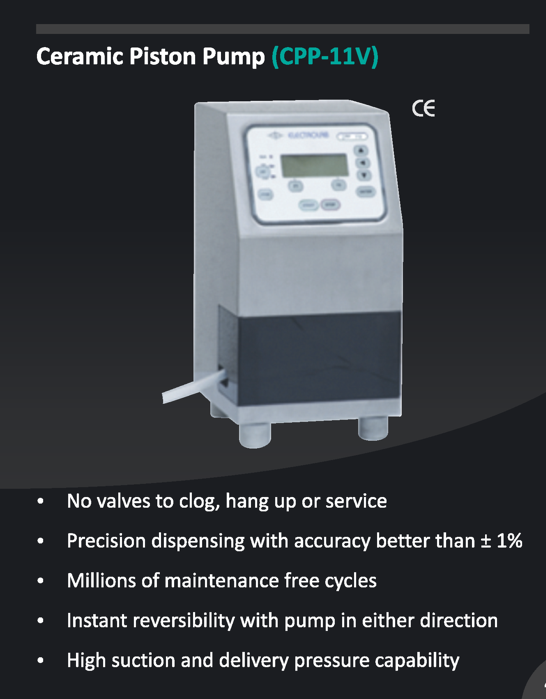Ceramic Piston Pump (CPP-11V)