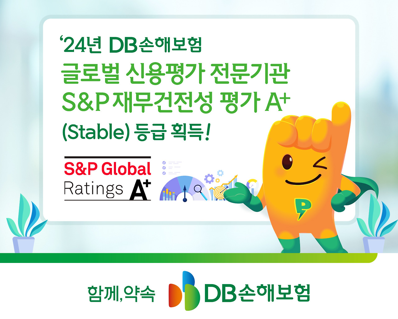 글로벌 신용평가 전문기관 S&P‘24년 DB손해보험 신용평가 등급 A+(Stable)로 상향 발표