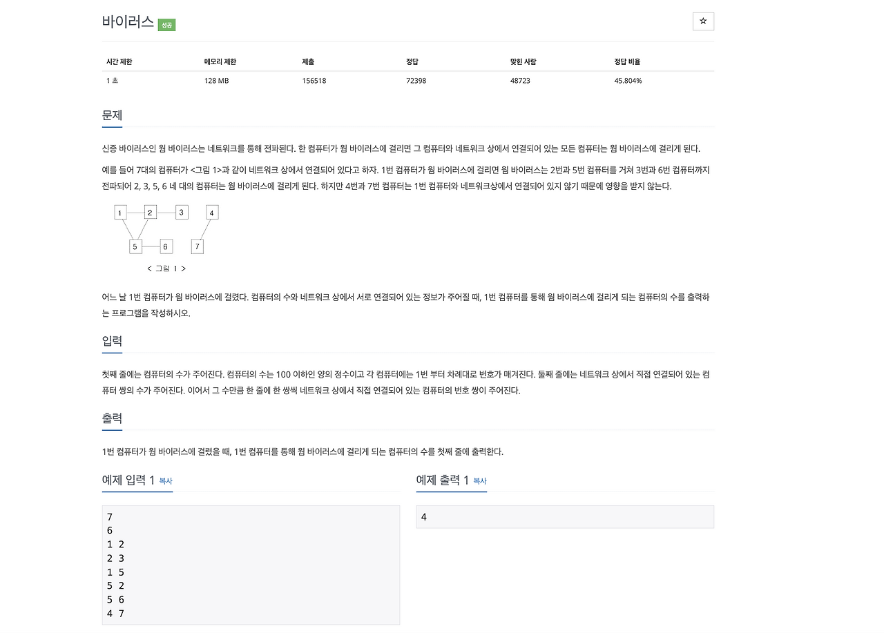 [백준 2606] 바이러스 (JAVA)