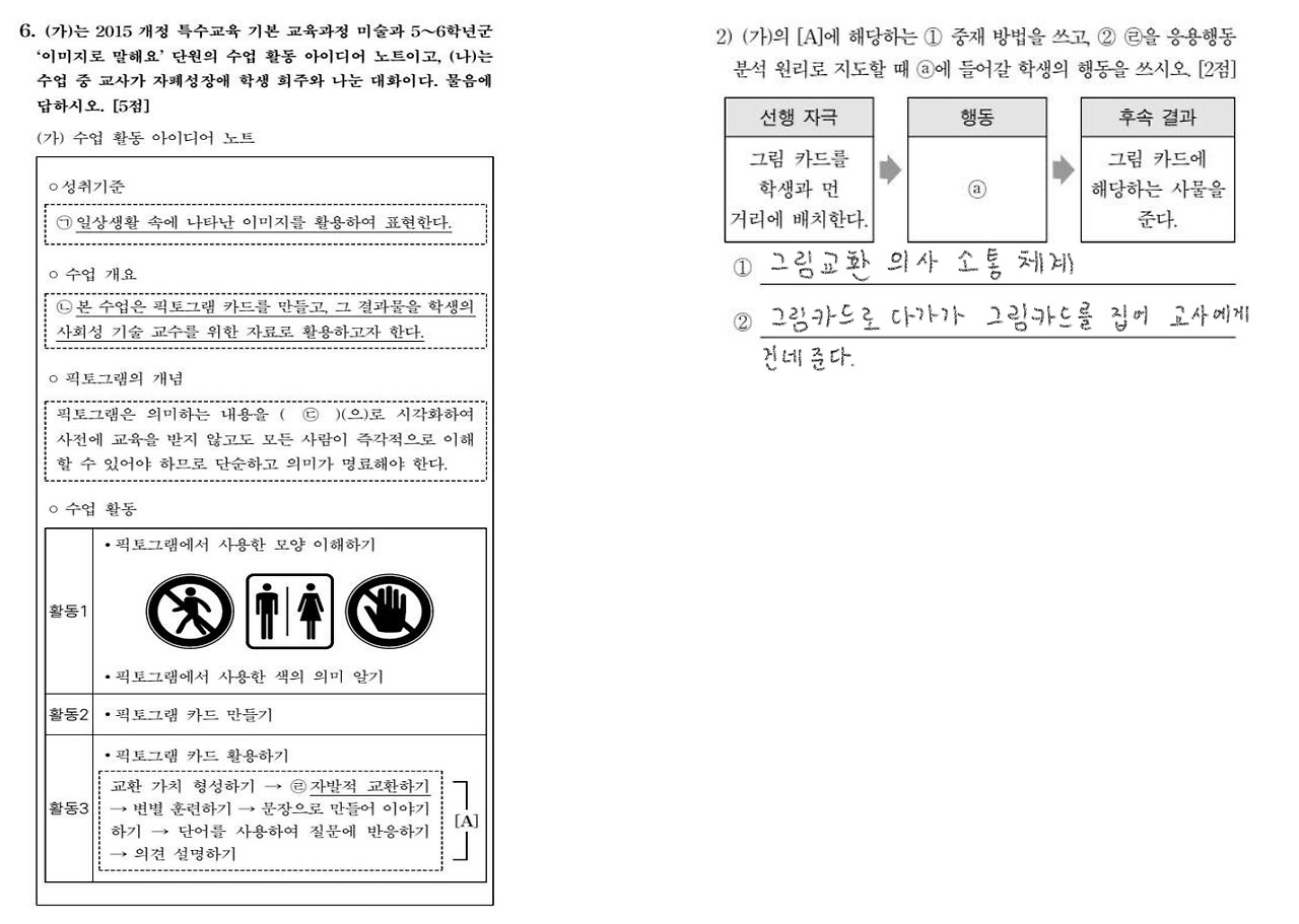 자폐 스펙트럼 장애 아동 그림교환 의사소통 체계 Pecs 개념 정리 및 특수 임용 기출 해설