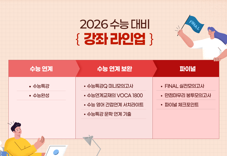 2026 수능특강 출시일. EBSi 수특 교재 가격 pdf 다운로드 방법