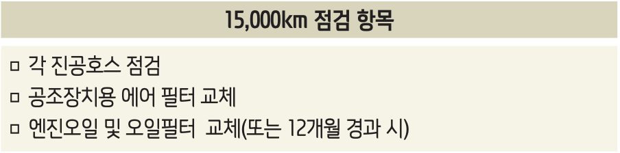 그랜저hg 엔진오일 교환가격 교환 주기 그랜져 Hg 교체 비용 용량 현대 블루핸즈
