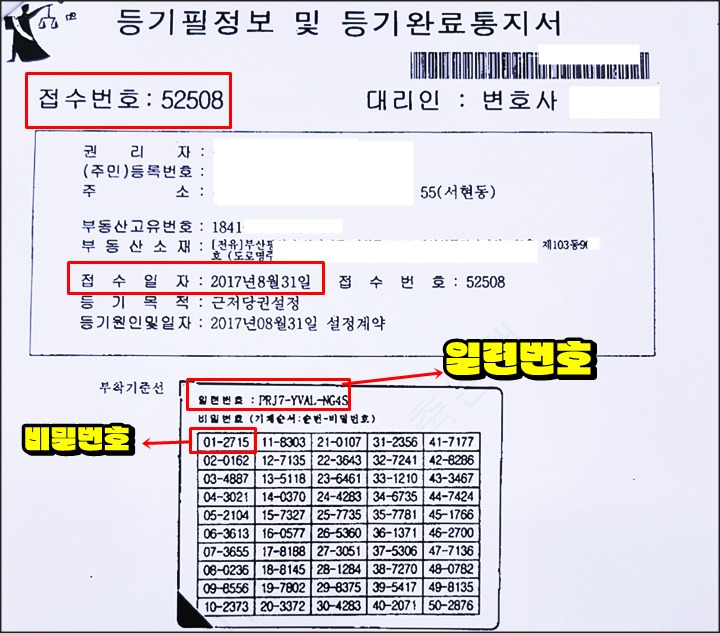 셀프 근저당권 말소 방법 부동산 인터넷등기소정말 쉽고 자세히 설명