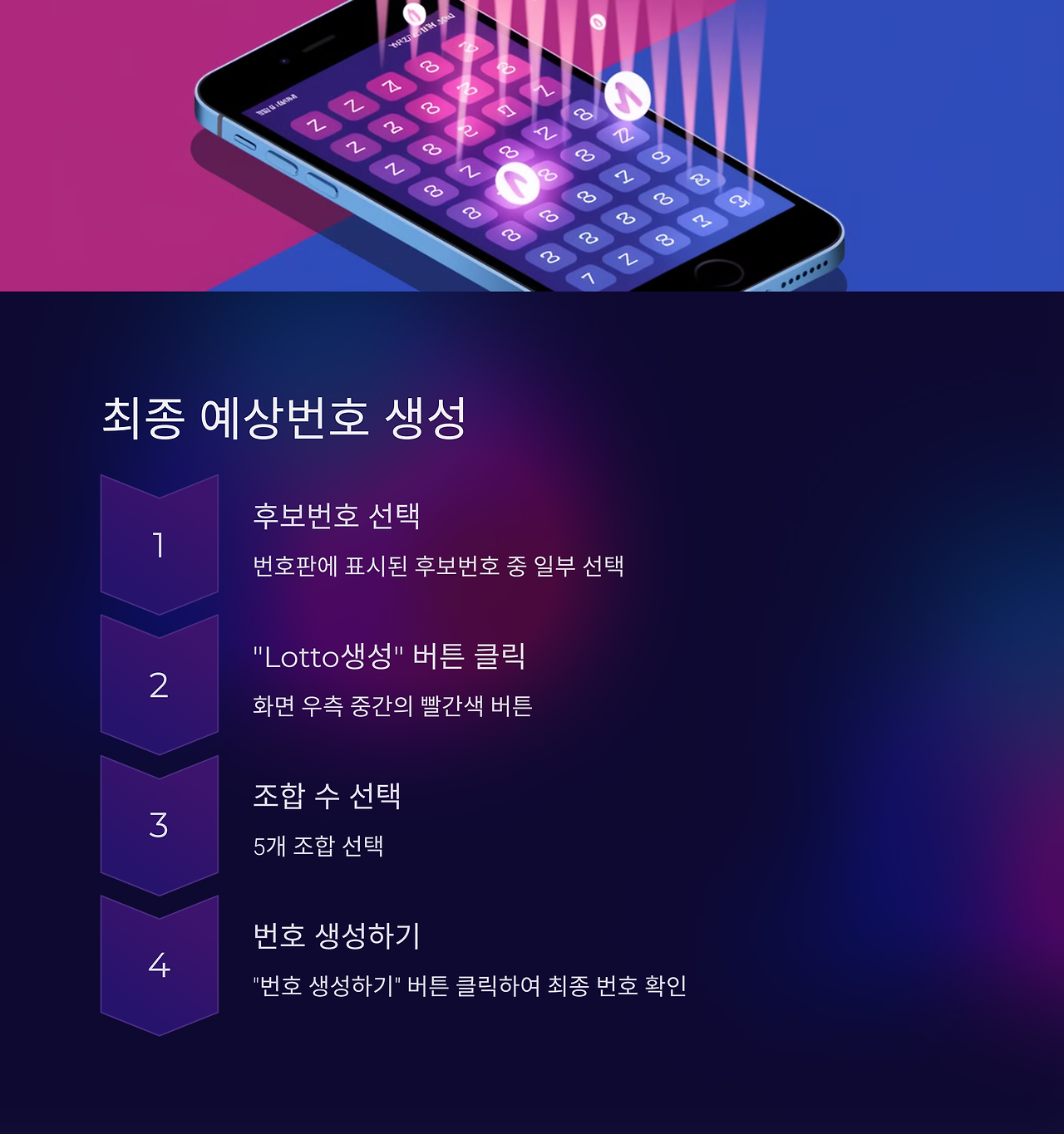 이번주 로또 1162회 당첨 예상번호 받기 로또번호 자동생성 앱 활용법 기간별 출현 미출현 통계 고정수 제외수 적용