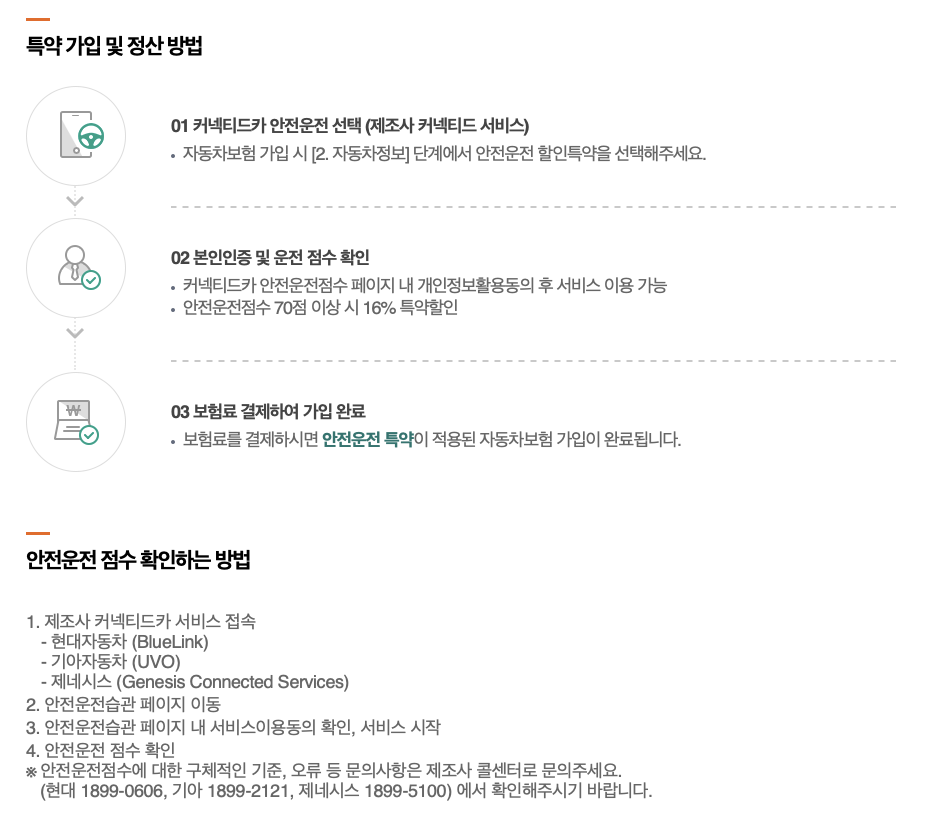 Db손해보험 다이렉트 주행거리 특약 자동차 보험 할인 특약 총정리 보험료 조회 프로미카 긴급출동서비스
