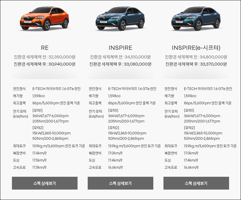 2023년 xm3 하이브리드 가격 및 제원 총정리