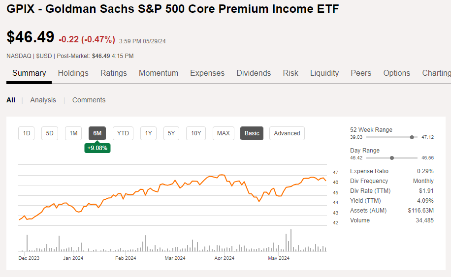 GPIX ETF 분석 운용전략 배당금 배당률 수수료 주가 전망 1억 투자 예상 - YK머니연구소