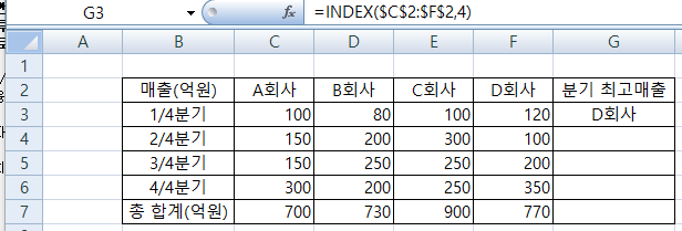 or-index-match-max-min