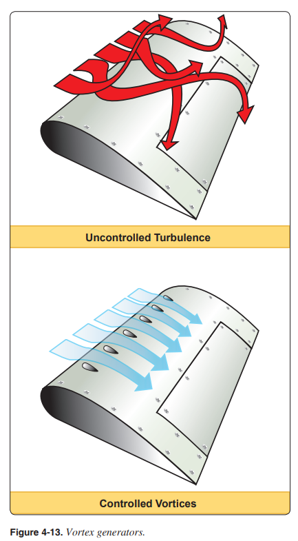 (7) Slow-Speed Flight :: Instructor-pang