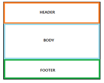 [Node] express 레이아웃 express-ejs-layouts 사용하기