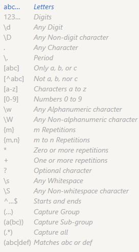 [추천 시스템 입문편] Pandas 보충강의 — GaGa-Kim