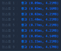 [PG] 프로그래머스 / Lv3 / N으로 표현