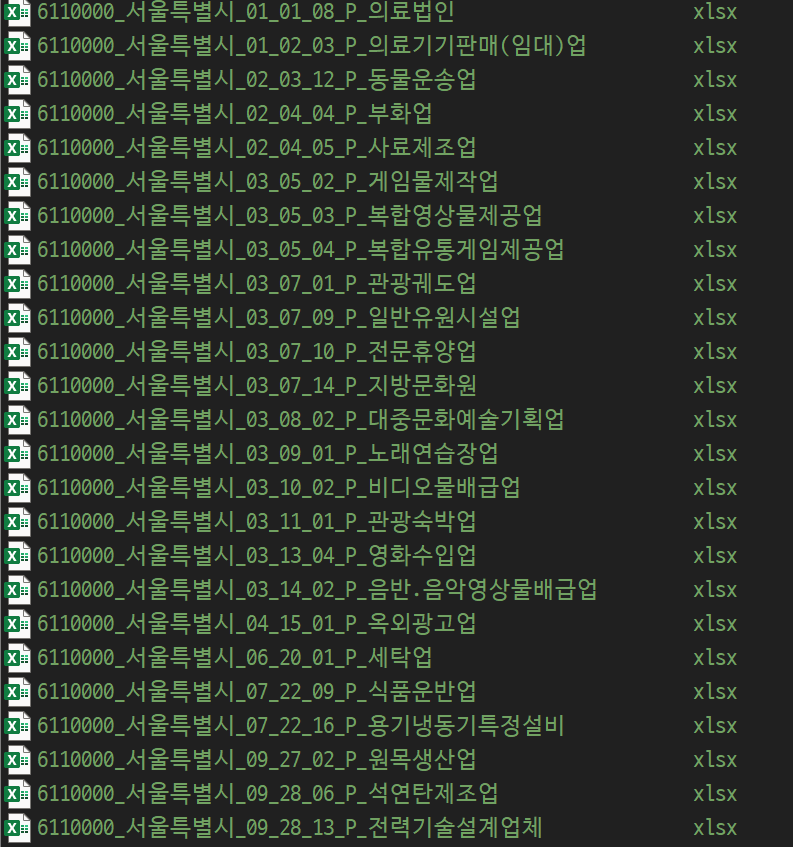 [공간자료] LOCALDATA 지방행정인허가 데이터개방 : 사업체 인허가데이터 구득 사이트