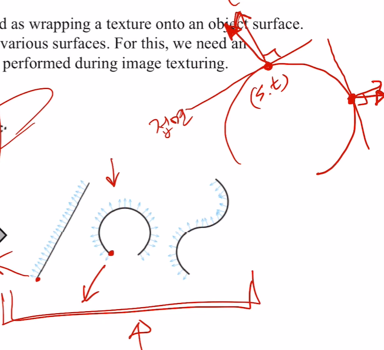 [OpenGL ES] 14강 : 노말 매핑(Normal Mapping), Height Map, 탄젠트 공간(Tangent ...