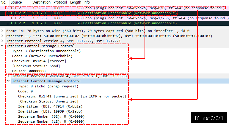 Static Route Reject And Discard Configuration Juniper Vmx — Ant Choi의 네트워크