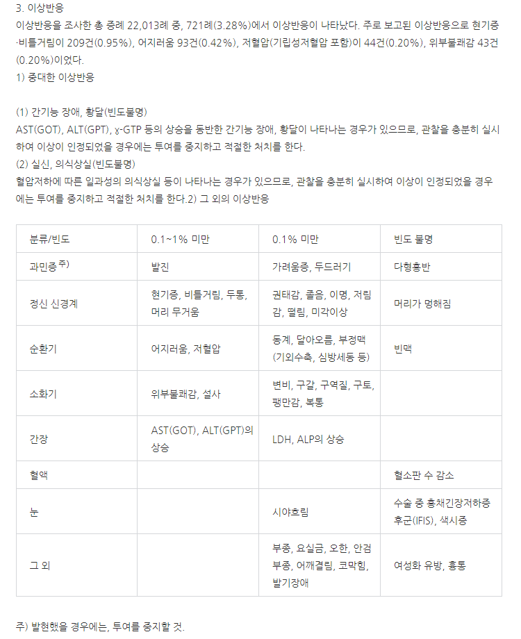 유로피딜정75mg 효능 효과 투여방법 부작용 완전 해부하기