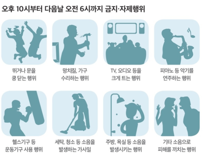 층간소음 신고 해결방법