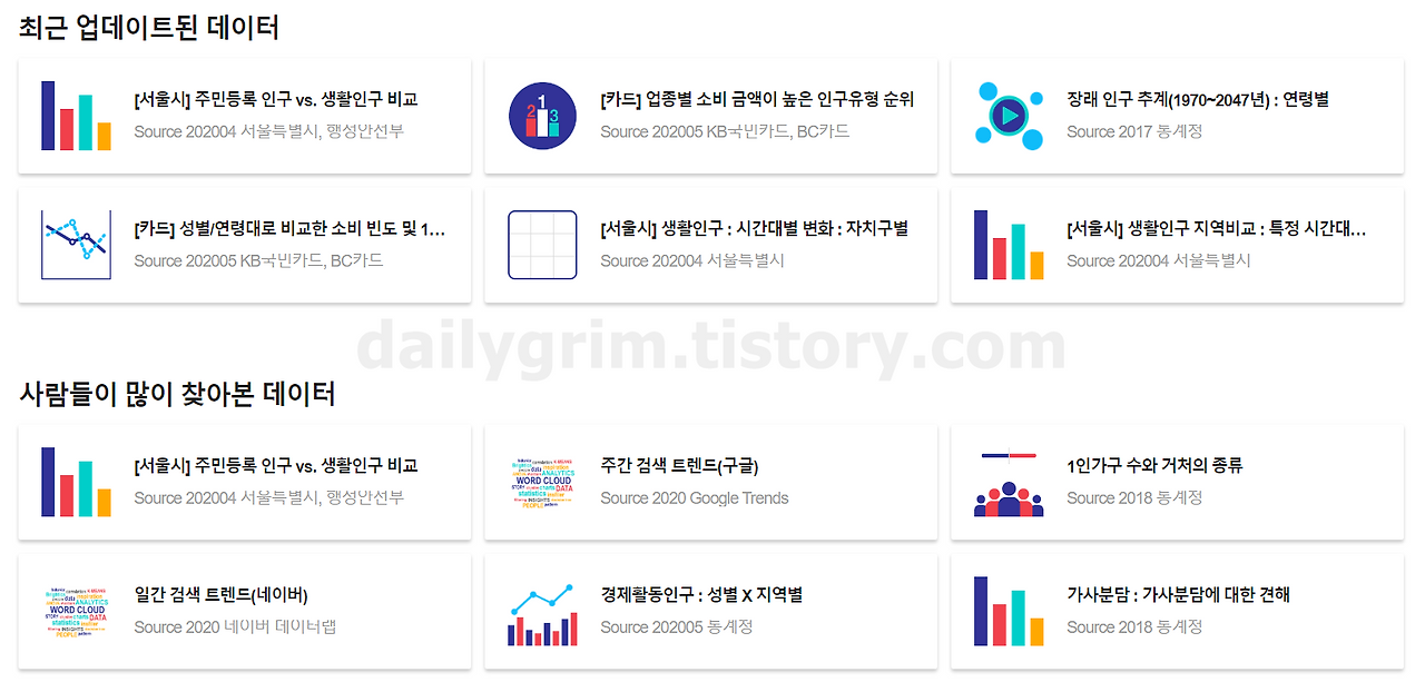 내가 그린 그림일기 한국인에 관한 통계 데이터 활용하기