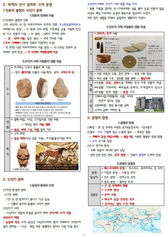 고대 문명은 인류 역사에서 중요한 전환점을 이루는 시기로 다양한 문화와 사회 구조가 발전한 시기입니다 오늘은 고대 문명에