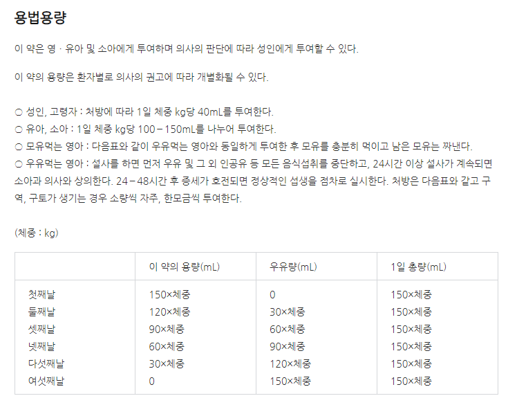 링거라이트액125ml 효능 효과 투여방법 부작용 완전 해부하기