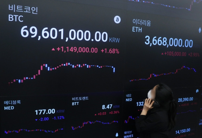 블록체인 애널리스트 “비트코인 ‘결제 솔루션 당초 목표 상실”