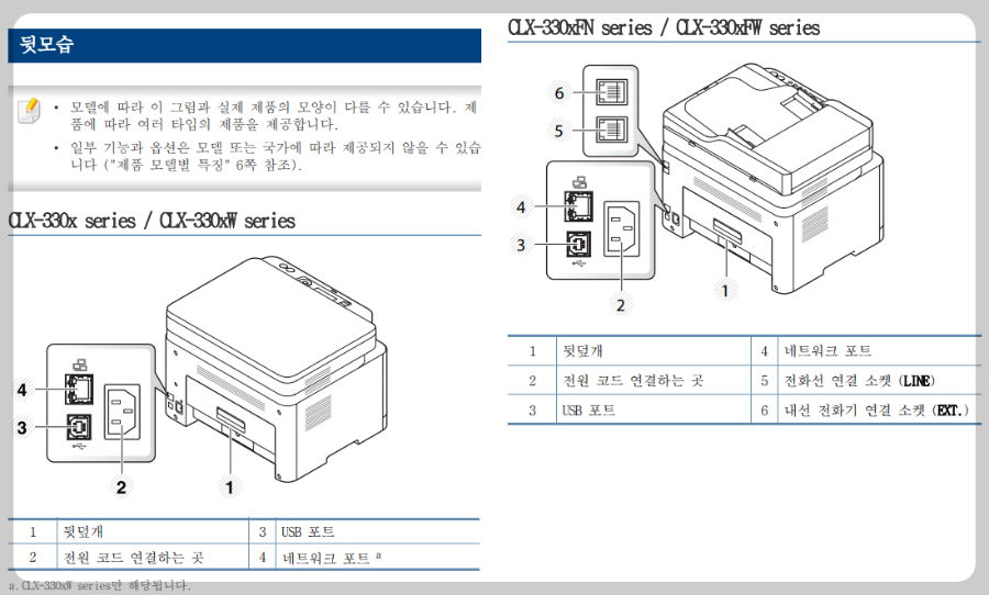 삼성 Clx 3300 프린터 드라이버 다운로드