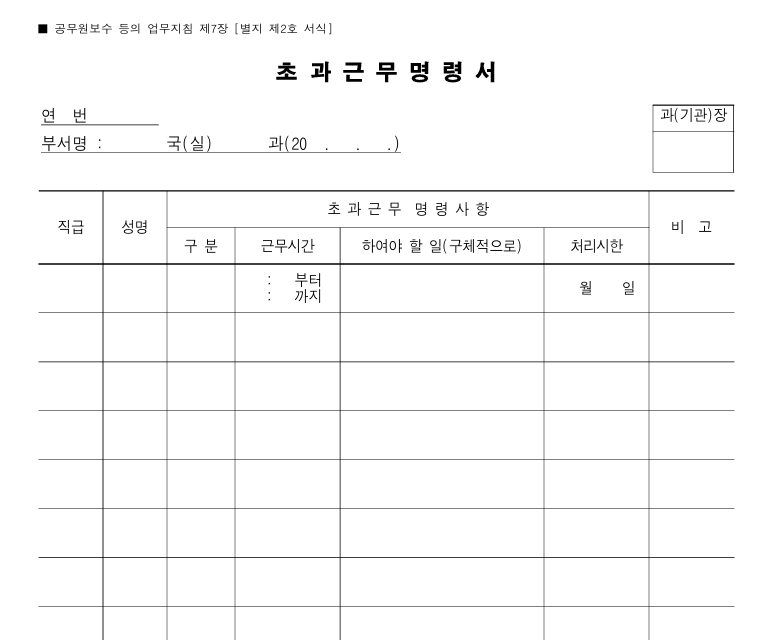 공무원의 수당 초과근무수당 명령 근무 확인 내역 통보 절차