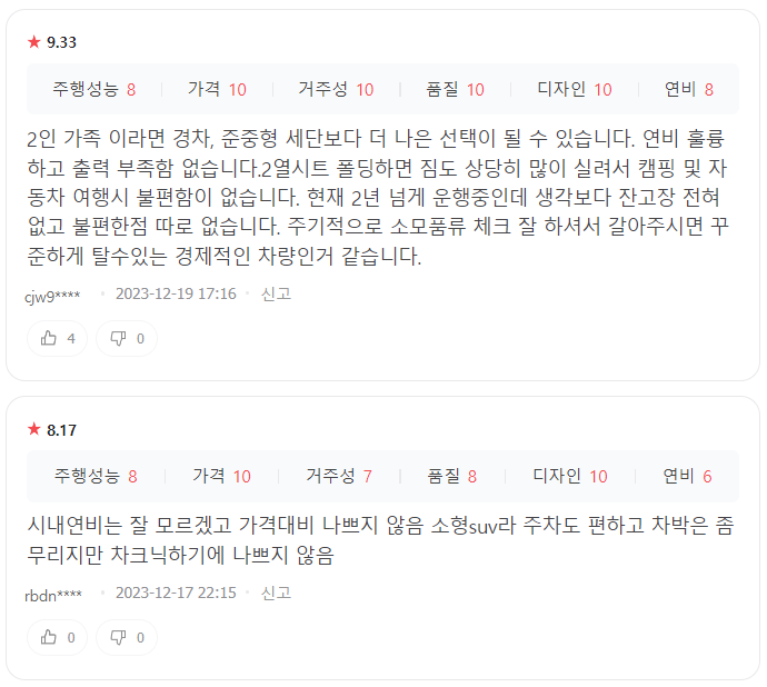 베뉴 가격표 연비 승차감 단점 현대 Suv 베뉴 가격
