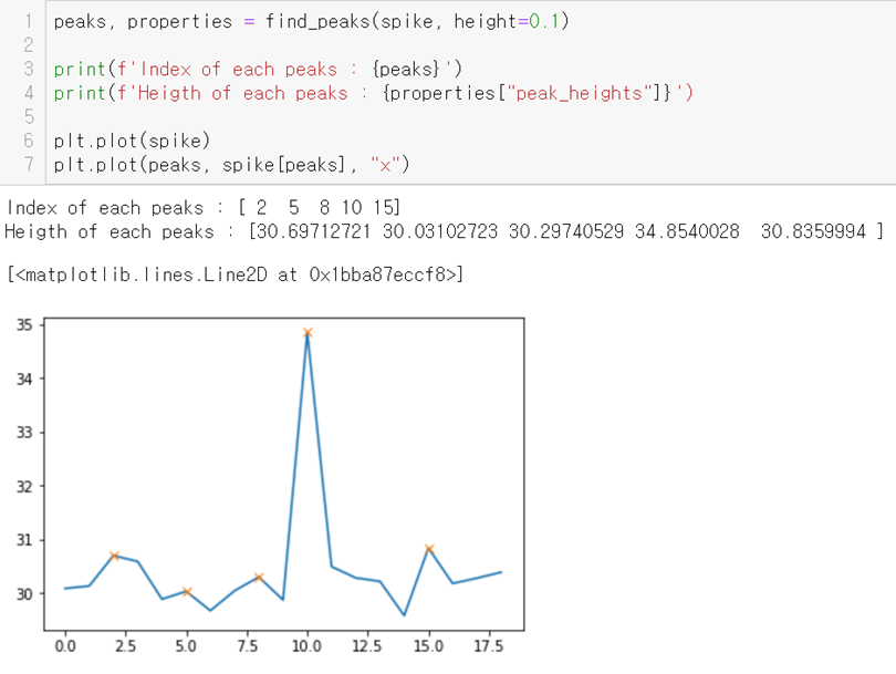 SciPy를 이용한 시계열 데이터 스파이크 검출 #1