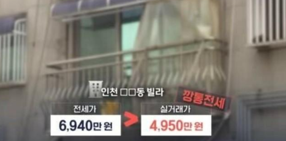전세사기로 유명한 인천 미추홀구
