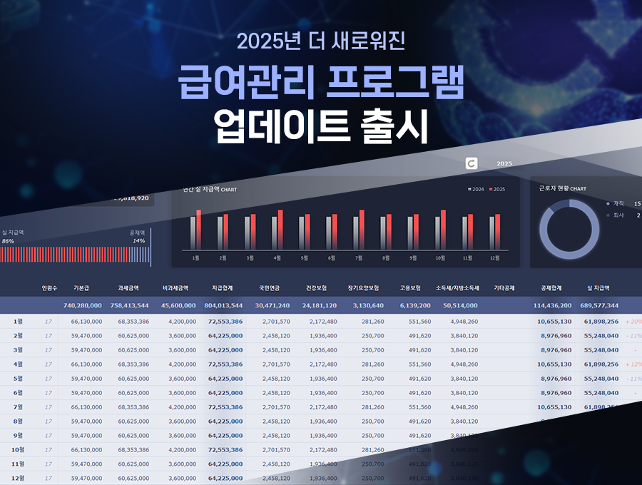 2025년 급여 관리 프로그램 추천 초보 경리도 쉽게 사용하는 급여 계산 엑셀 양식 2025 4대보험 요율 자동 업데이트