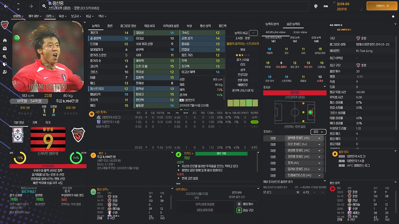 FM2024 대한민국(한국) 국가대표(국대) 역대 올스타 로스터