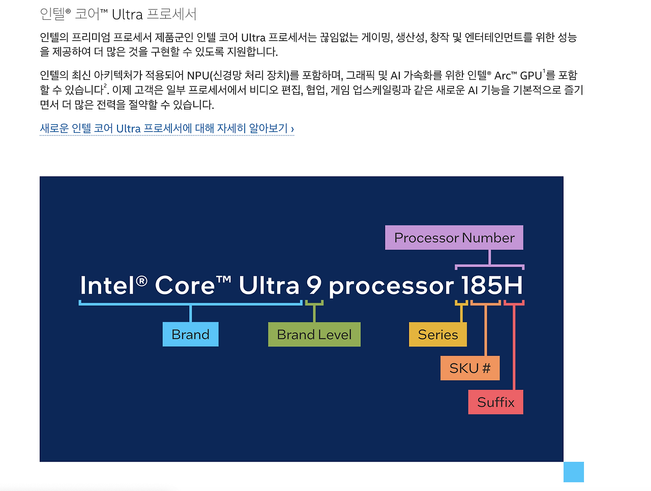 인텔 Ultra 프로세서 모델명 해석 방법 :: Benjamin's Note
