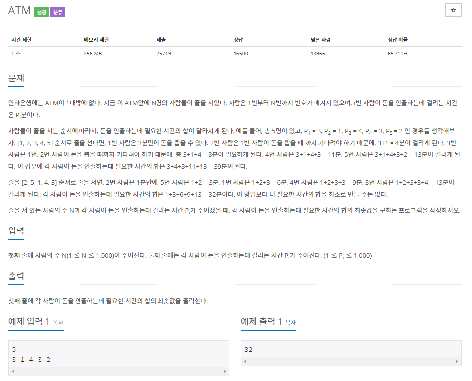 [JAVA] Baekjoon 그리디 알고리즘 11399번 : ATM