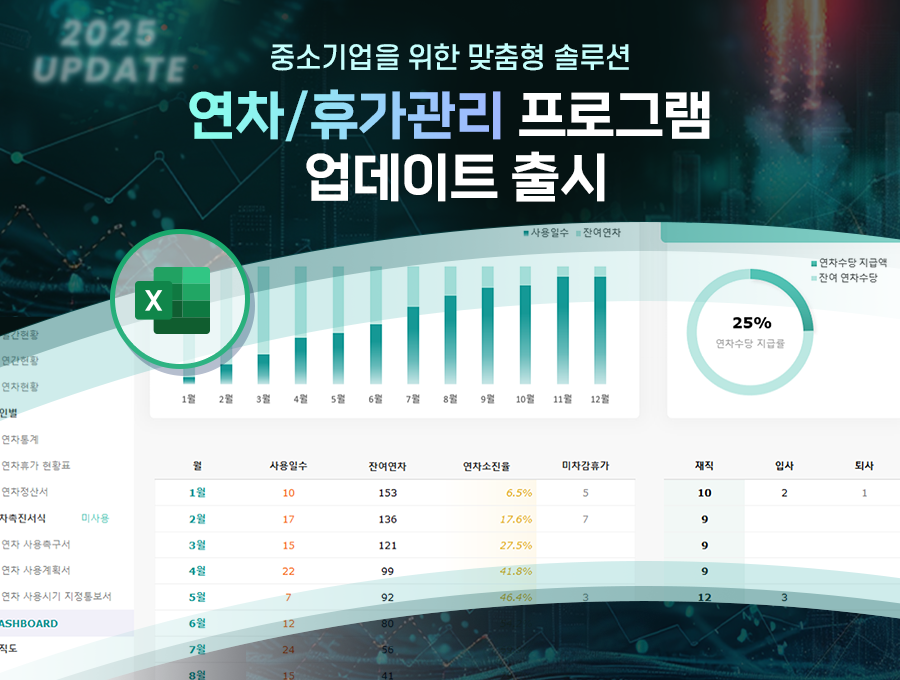 2025 Ver 연차휴가 관리 프로그램 업데이트 연차촉진제도 엑셀 양식 포함 연차수당 계산기 연차관리대장 찾으신다면 놓치지