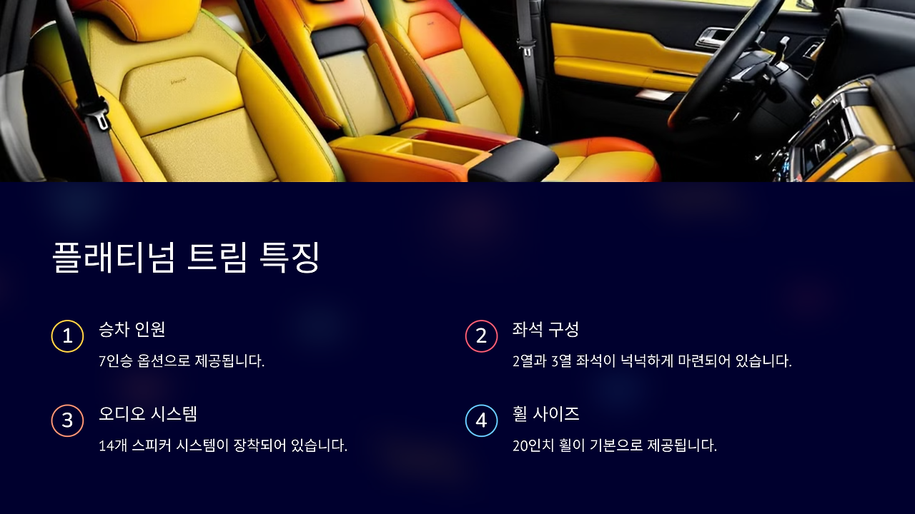 2025년형 포드 익스플로러 가격 St 라인 트림 할인