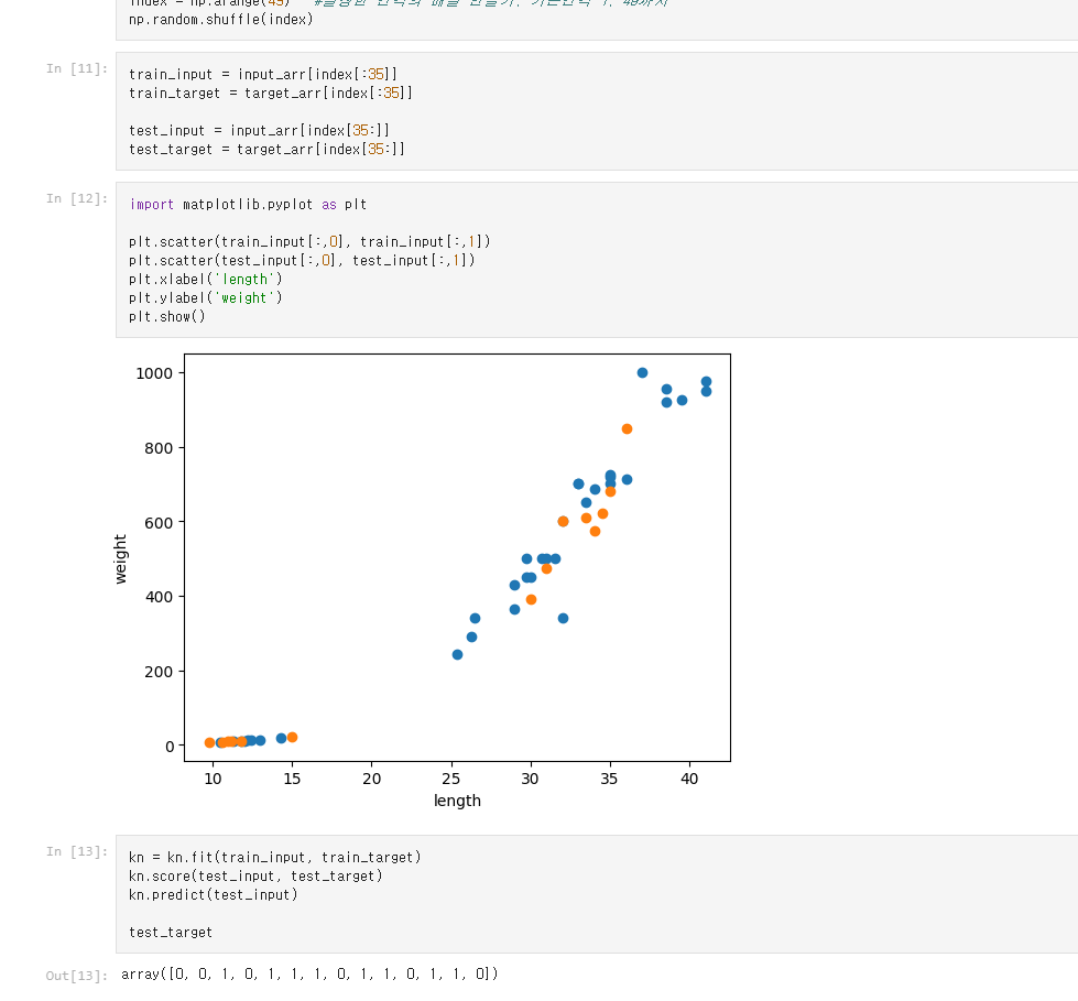 [TIL] 230504 코랩-깃 연동, knn 연습 :: _heyna의 작업실_