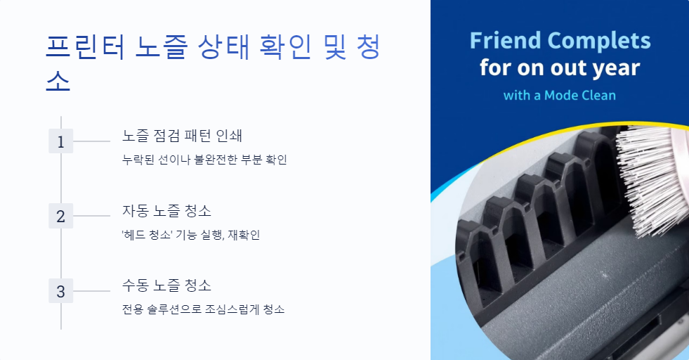 프린터 테스트 페이지 인쇄 방법 완벽 정리 출력 오류 해결부터 노즐 점검까지