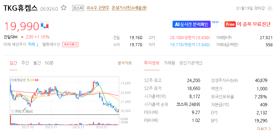Tkg휴켐스 주가 전망 목표주가 2024년 투자 전망