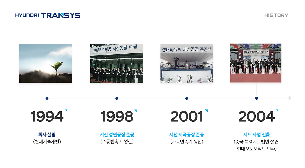 현대트랜시스 창립 30주년 더 큰 다음 스텝을 향해