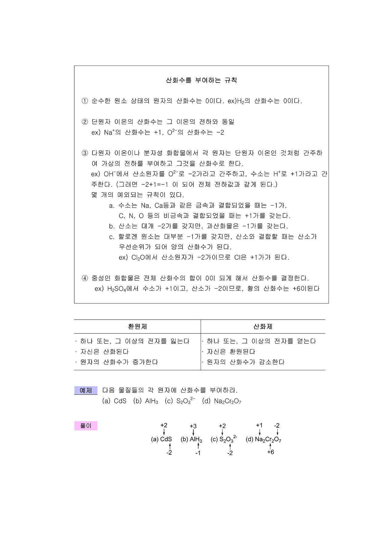수용액에서의 반응들 침전 반응 산 염기 중화 반응 산화환원 반응 전해질 분자 반응식 이온 반응식 알짜 이온