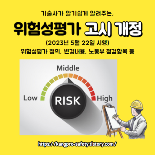 위험성평가 고시 개정 내용 총정리 목적 변경내용 노동부 점검방향