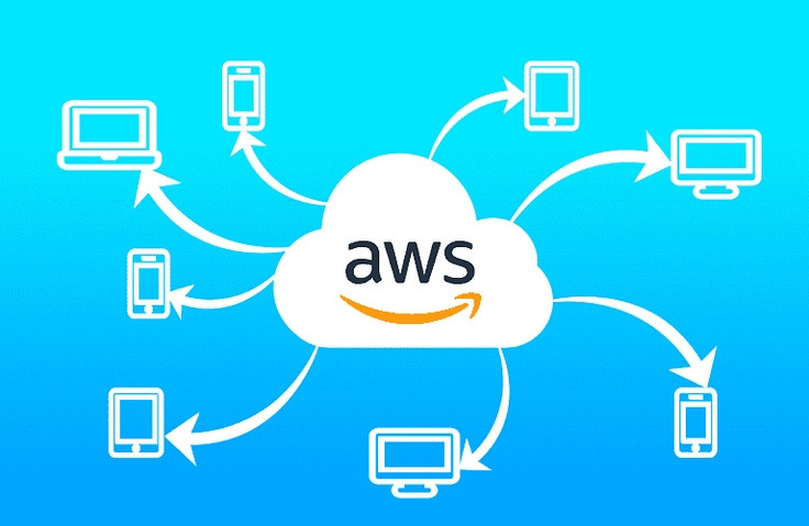 Aws 클라우드 기초 개념