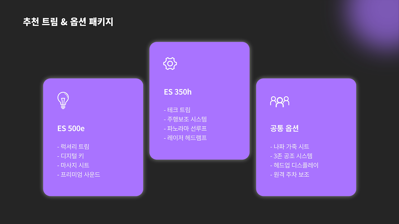 2026 렉서스 Es 풀체인지｜디자인·전기차까지 완전 달라졌다